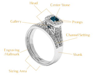 Professional Ring Repair Services