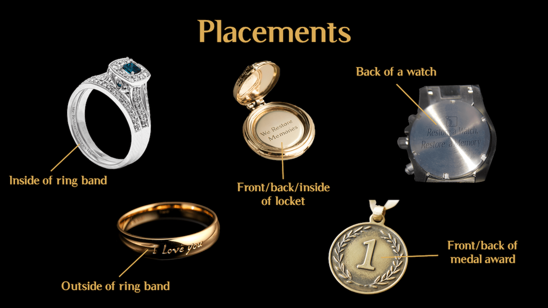 Ultramodern Laser Engraving Services with My Jewelry Repair